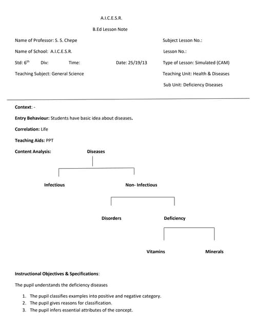 3 Concept Attainment Model Lesson Plan English.doc | Educational ...