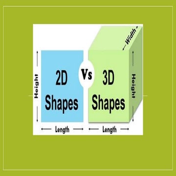 two dimension- 3 dimension presentation. | PPT