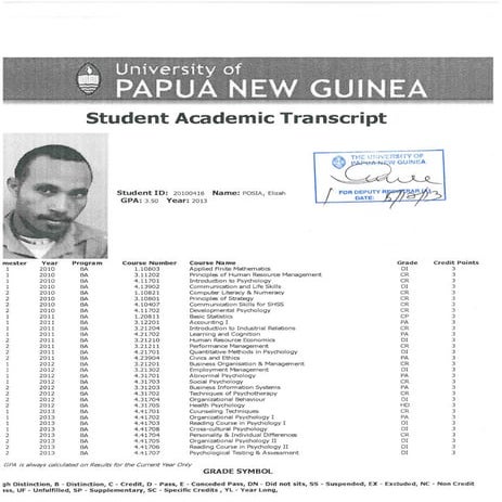 UPNG Final Year Transcript | PDF