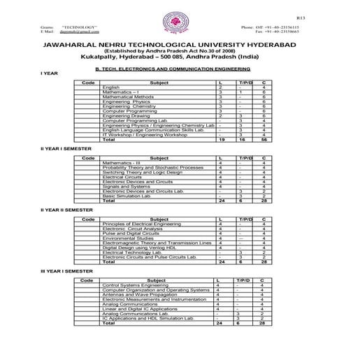 Electronics and Communication Engineering-Course Structure | PDF