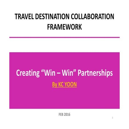 Integrated Travel Destination Collaboration | PPT