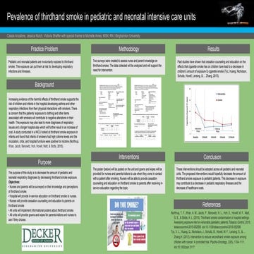 Systematic Review Poster.ppt