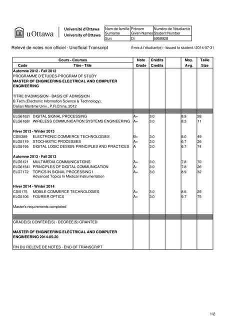 Unofficial transcript from uottawa | PDF