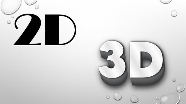 Types of projections | PDF