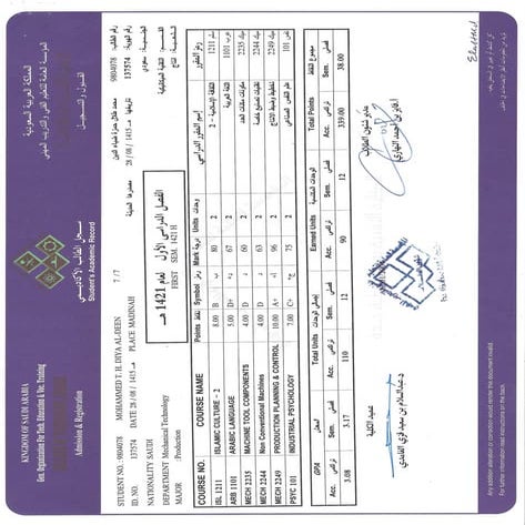 My Diploma transcript | PDF