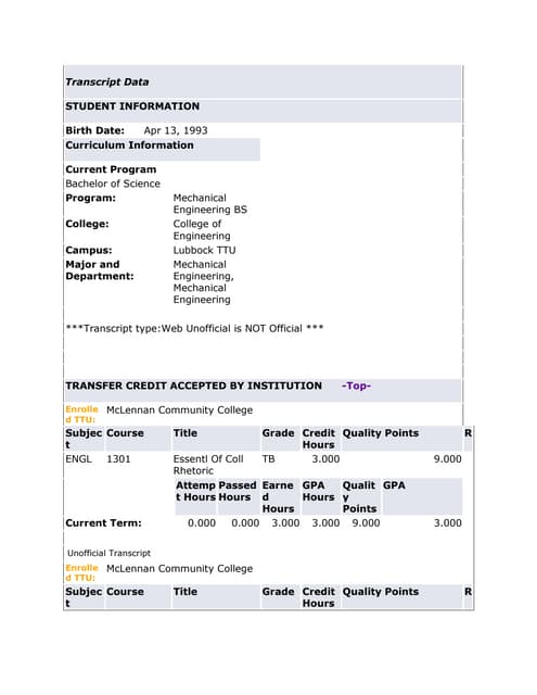CPP Cred Transcript | PDF