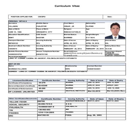 mcpo manjula CV | DOCX