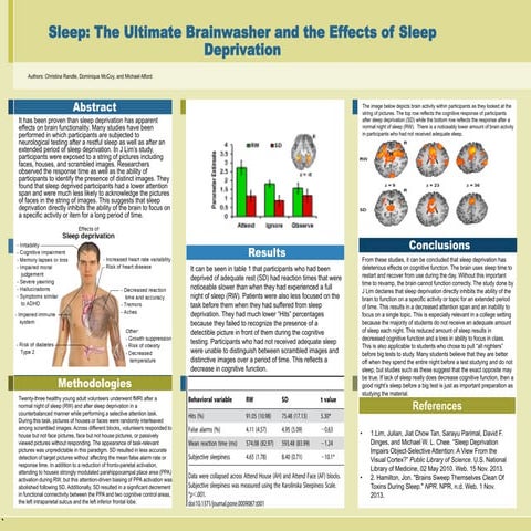 The Effects of Sleep Deprivation on College Students Presentation (1).pdf