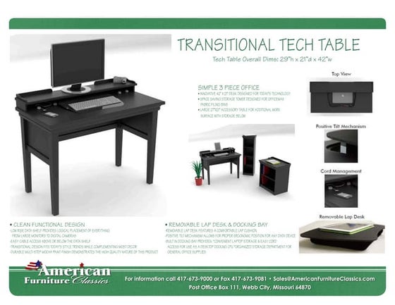 Vintage Television Easels | PPT