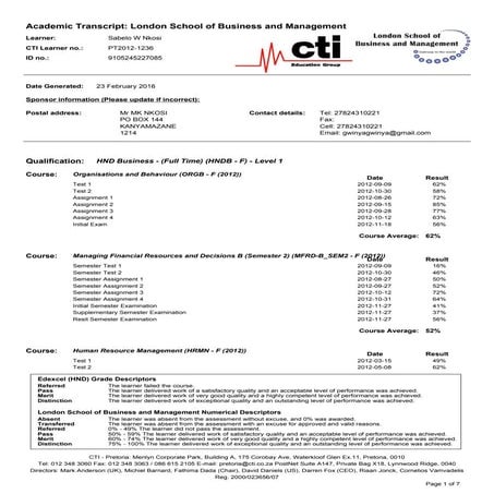Diploma Academic Transcript for Sabelo W Nkosi (PT2012-1236) - 2016-02 ...