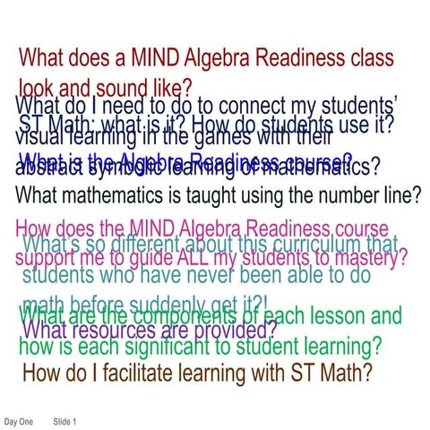 2 Day Training Day 1 | PPT