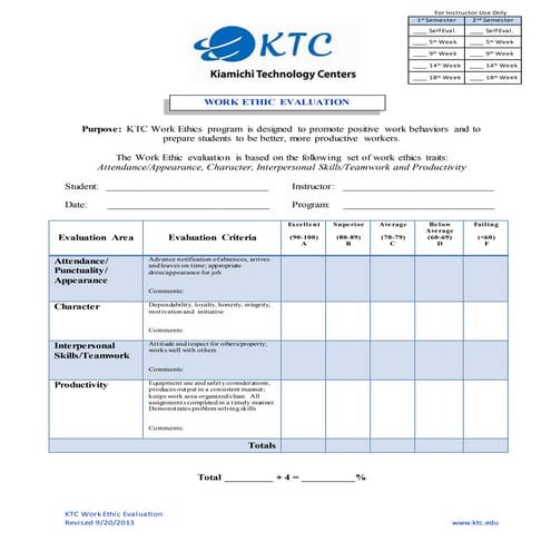KTC Work Ethic Grading Form | DOCX