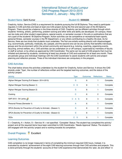 Cas presentation | PPTX | Professional School | Postgraduate Education