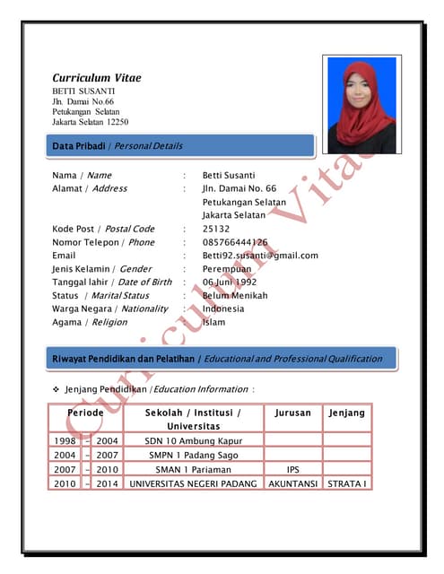 Contoh Power Point Pengenalan Diri | PPTX