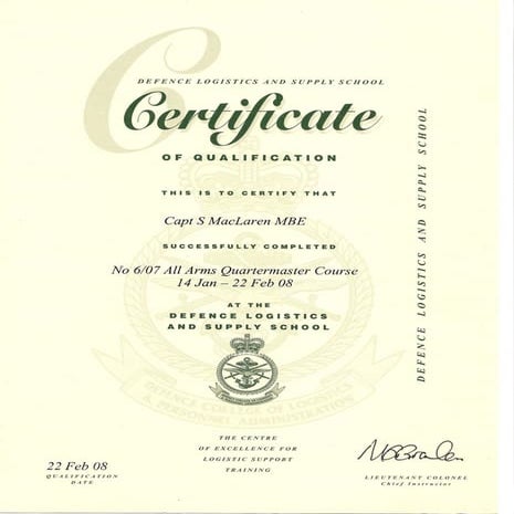 QM Certificate | PDF