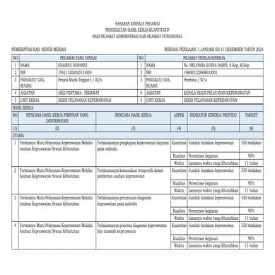 contoh RHK untuk profesi bidan dalam mengisi e kinerja.pdf