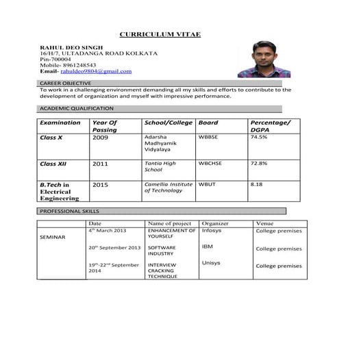 RAHUL NEW CV | PDF