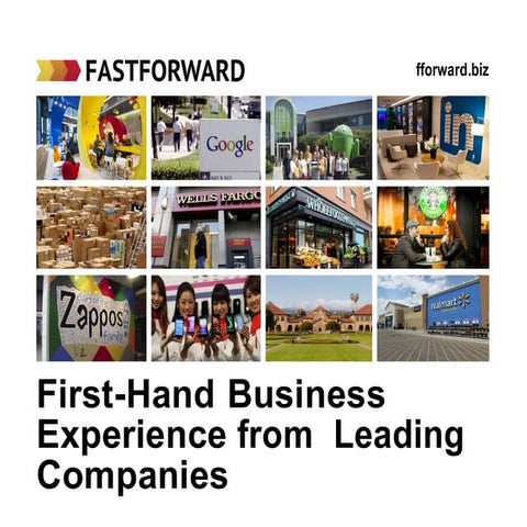 FastForward LLC | PPT