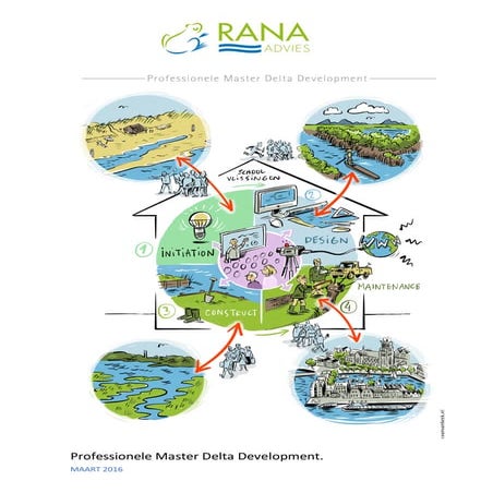 Eindrapportage Professionele Master Delta Development | PDF