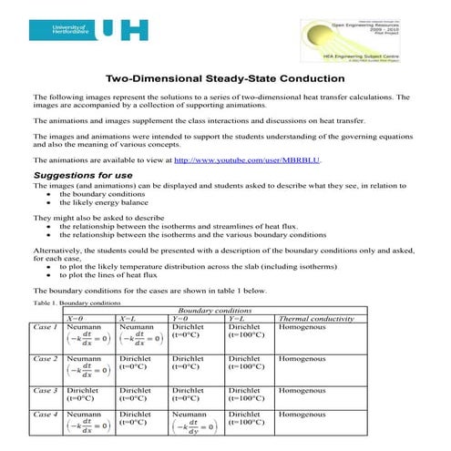 Two Dimension Steady State Conduction Pdf