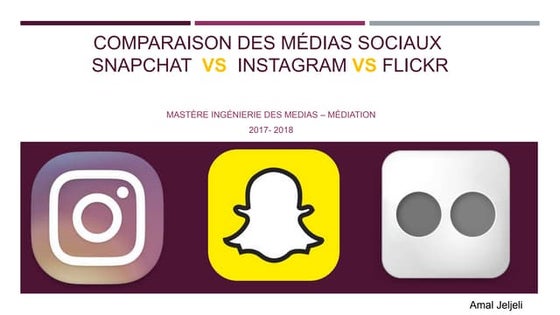 PMS OF INFOSYS | PPTX | Human Resources | Business