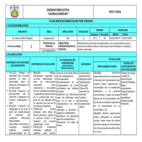 2 do plan de unidad | DOCX | Computing | Technology & Computing