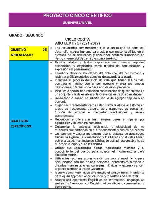 DOSIFICACION DE CONTENIDOS FASE 3.pptx