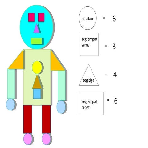 Powerpoint 2D shapes | PPT