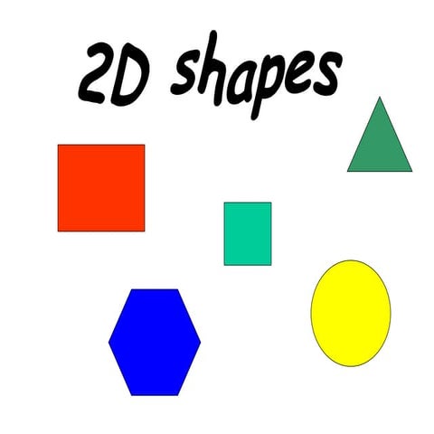 2 d shapes ppt | PPT