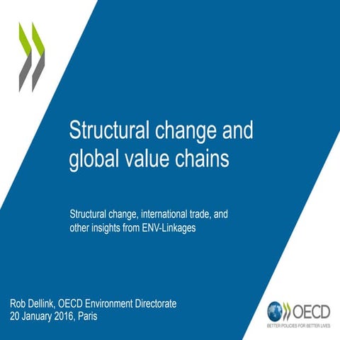 Structural change, international trade, and other insights from ENV ...