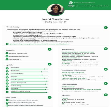 Janaki Shantharam image | PDF