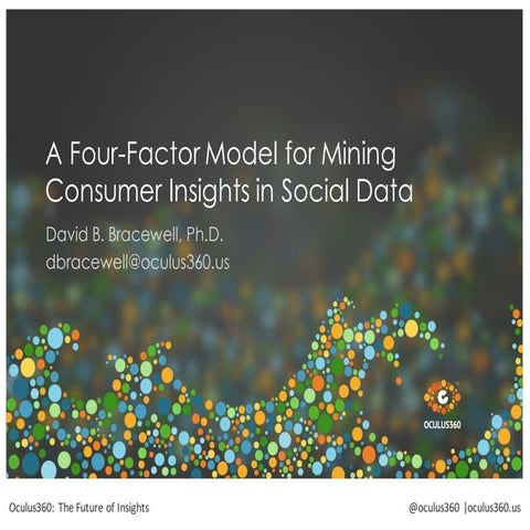 FLAIRS-Four-Factor-Model | PPT