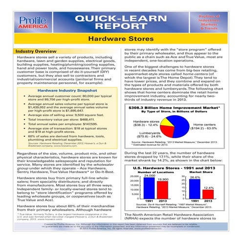 Hardware Stores | PDF