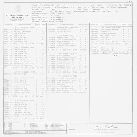 Teerada's Transcript BSc | PDF