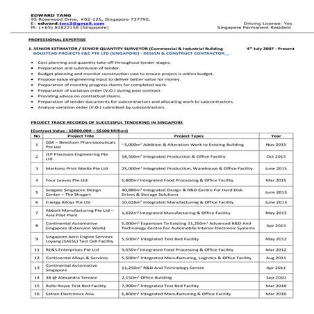 CV - Edward Tang-310716 | DOC