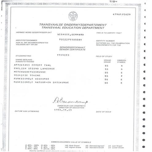 12. Matric Certificate | PDF
