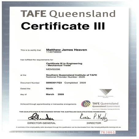 Cert IV WHS.PDF