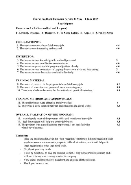 Creative Problem Solving Feedback | PDF