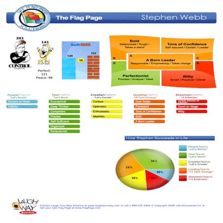 Webb Flag Page | PDF