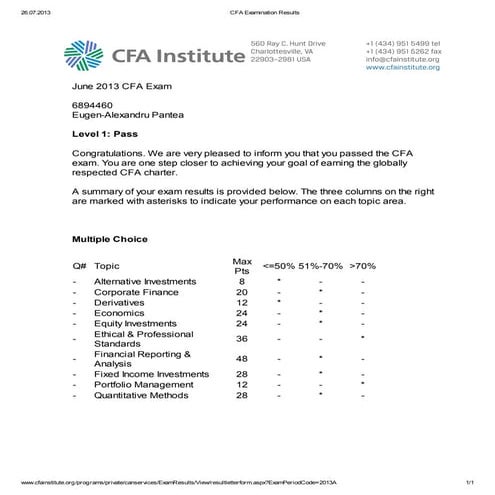 CFA Examination Results_Level_1 | PDF