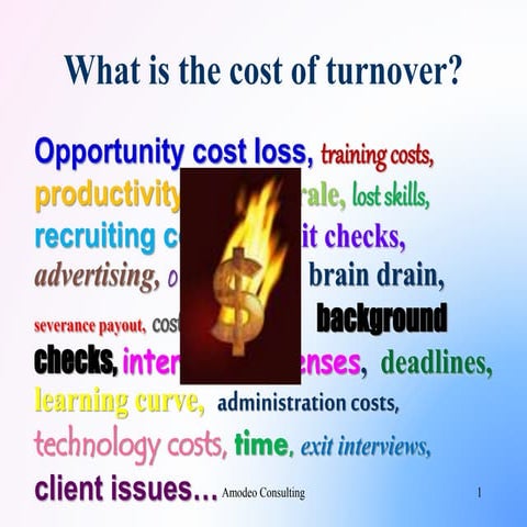 Cost of Turnover Training slide | PPTX