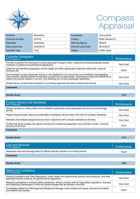 02_appraisal_Pasatyuk_Stepan_Princess(423489) | PDF