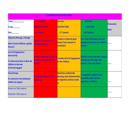 classroom_decoration-display_rubric_ | PDF