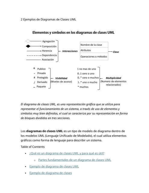 clase4-POO-UML.pdf