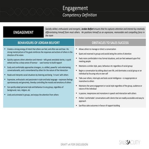 2 engagment competency | PPT