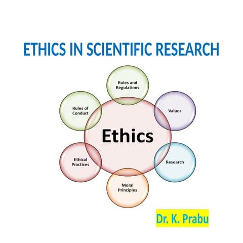 Ethics in scientific research Dr. A. Jayaprakash | PPT