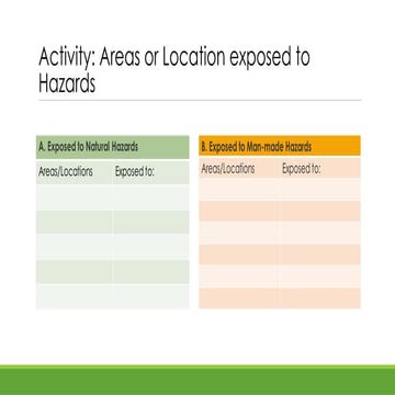 DISASTER EXPOSURE & VULNERABILITY 1.pptx