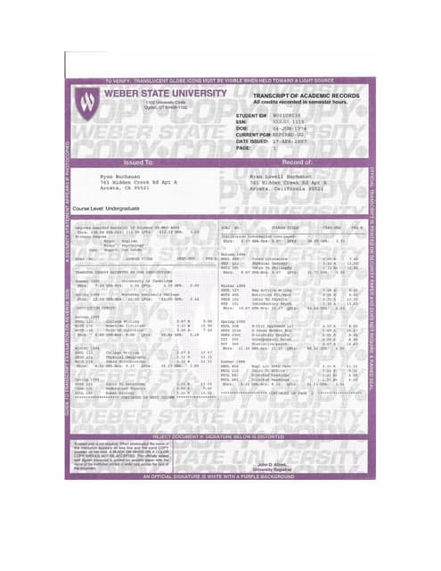 AmeriCorps TCCC June 2014 Timesheet 2 | PDF