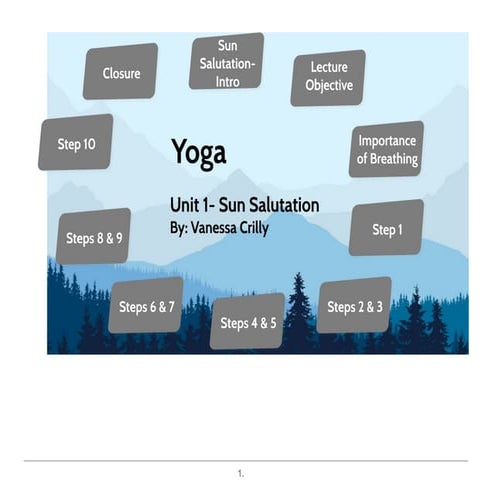 Sun Salutation- Yoga Unit Lesson 1 | PDF