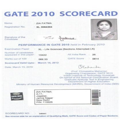 GATE Scorecard | PDF